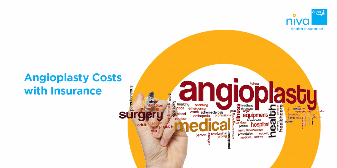 What is the Cost of an Angioplasty Procedure in India?